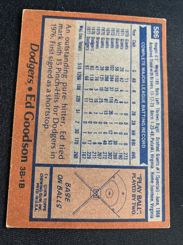1978 Topps Baseball Card #586 Ed Goodson Los Angeles Dodgers ExNM Free ...