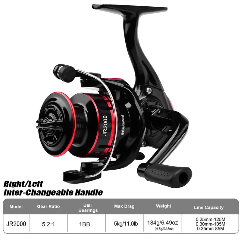 5.2:1 Spinning Fishing Reel Max Drag 5KG 1BB Coil Metal Spool Spinning ...