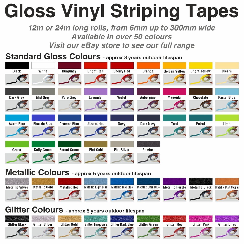 NAVY Vinyl Boat Striping Tape, Cove line, Boot Topping, Marine Tape 6mm ...