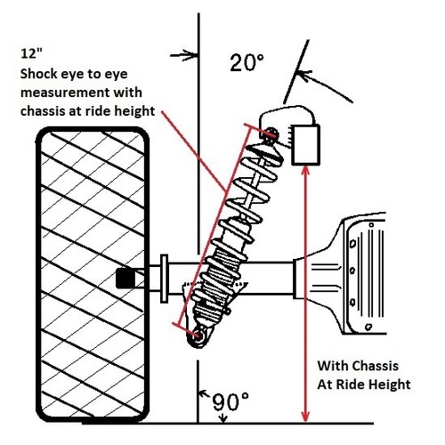QA1 Adjustable 12 Inch Coil-Over Shock Kit, 275 Spring Rate | eBay