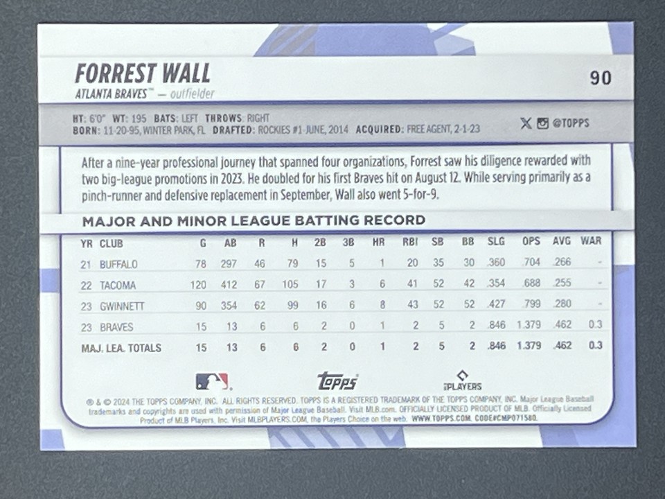 FORREST WALL RC 2024 Topps Big League #90 Atlanta Braves | eBay