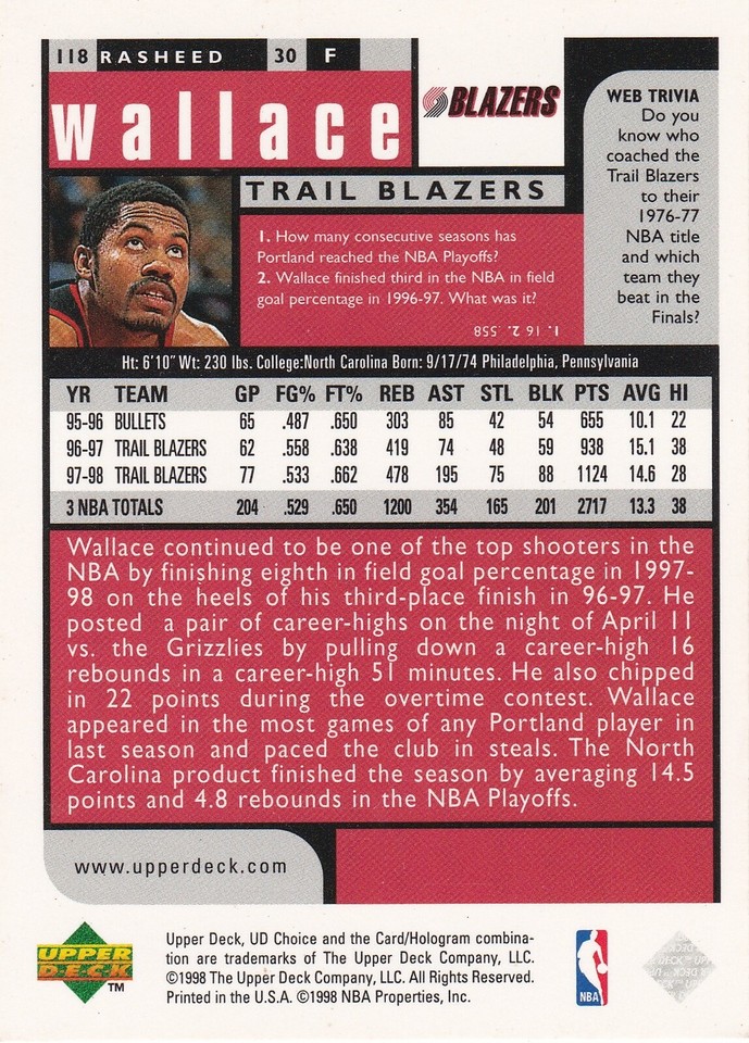1998-99 Upper Deck UD Choice Preview Rasheed Wallace #118 | eBay