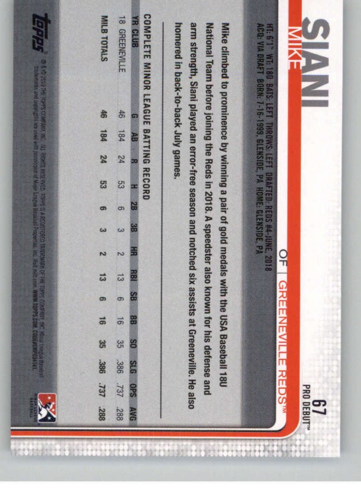 2019 Topps Pro Debut #67 Mike Siani NM-MT | eBay