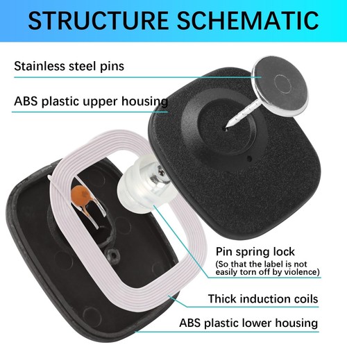 Retail EAS 82MHz Security Hard Tags,Rf 82Mhz Mini Square EAS Tag ...