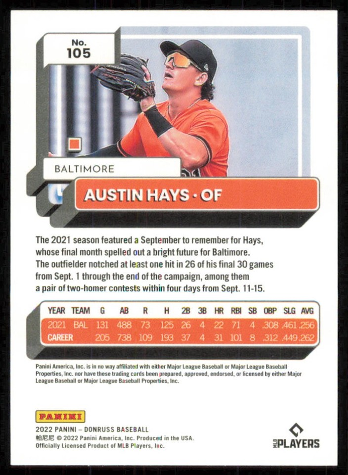 2022 Donruss #105 Austin Hays Holo Purple Baltimore Orioles | eBay