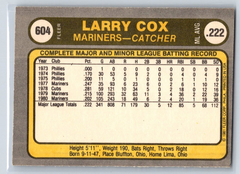 1981 Fleer #604 Larry Cox NM Seattle Mariners | eBay