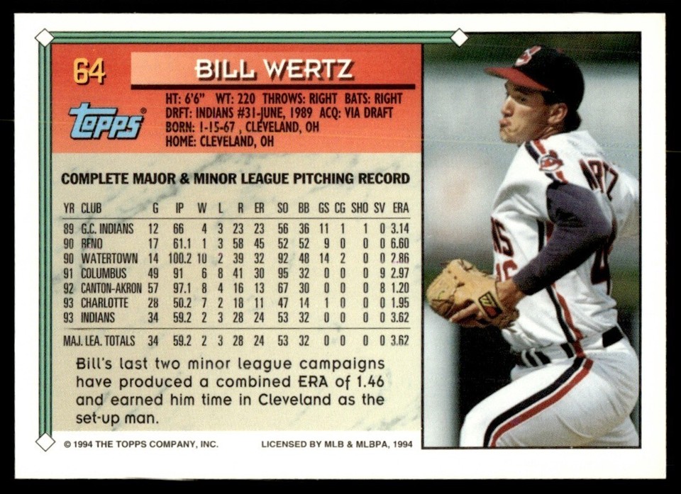 1994 Topps #64 Bill Wertz Cleveland Indians | eBay