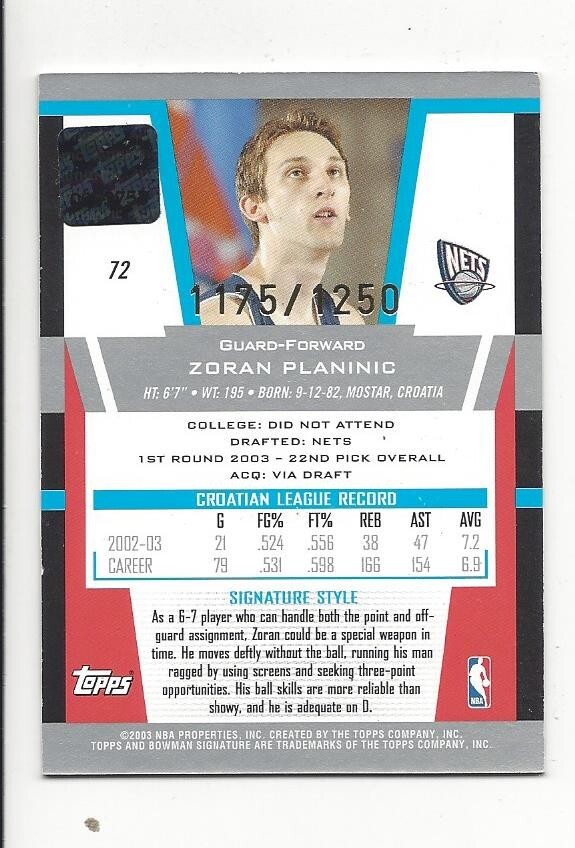 ZORAN PLANINIC 2003-04BOWMAN SIGNATURE AUTO RC #172 (1175/1250) NETS ...