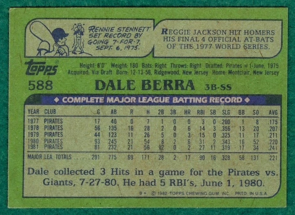 Dale Berra - 1982 Topps #588 - Pittsburgh Pirates Baseball Card | eBay