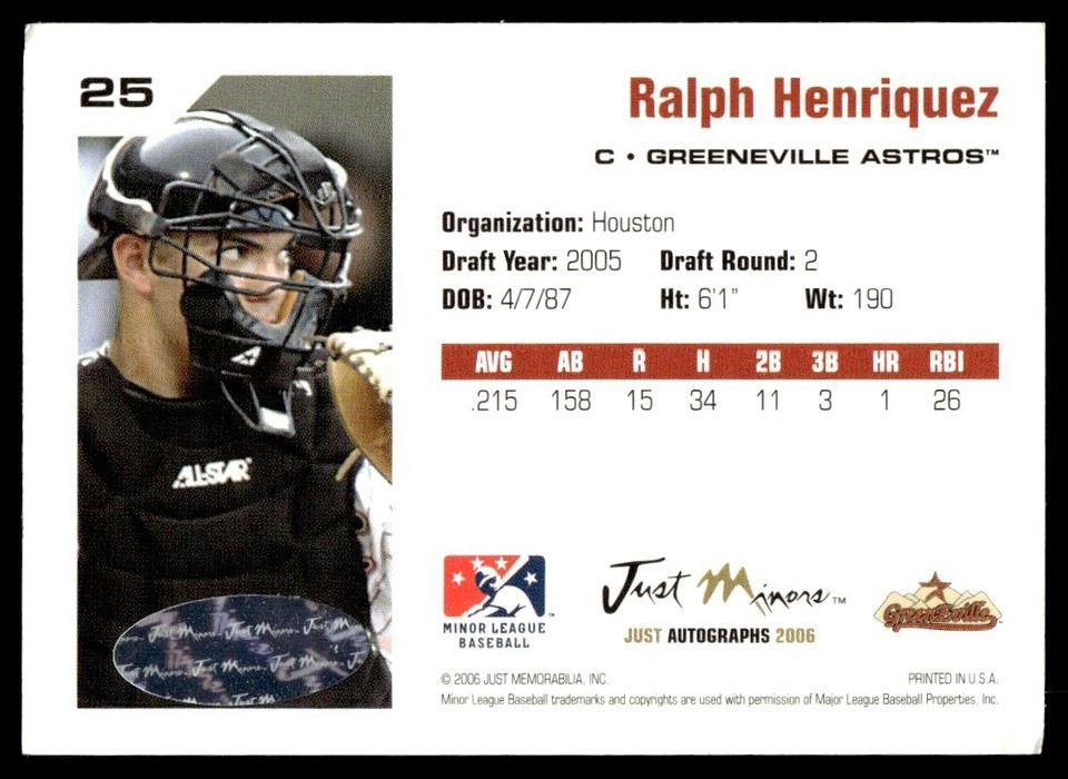 2006 Just Autographs Signatures Ralph Henriquez Auto Greeneville Astros ...