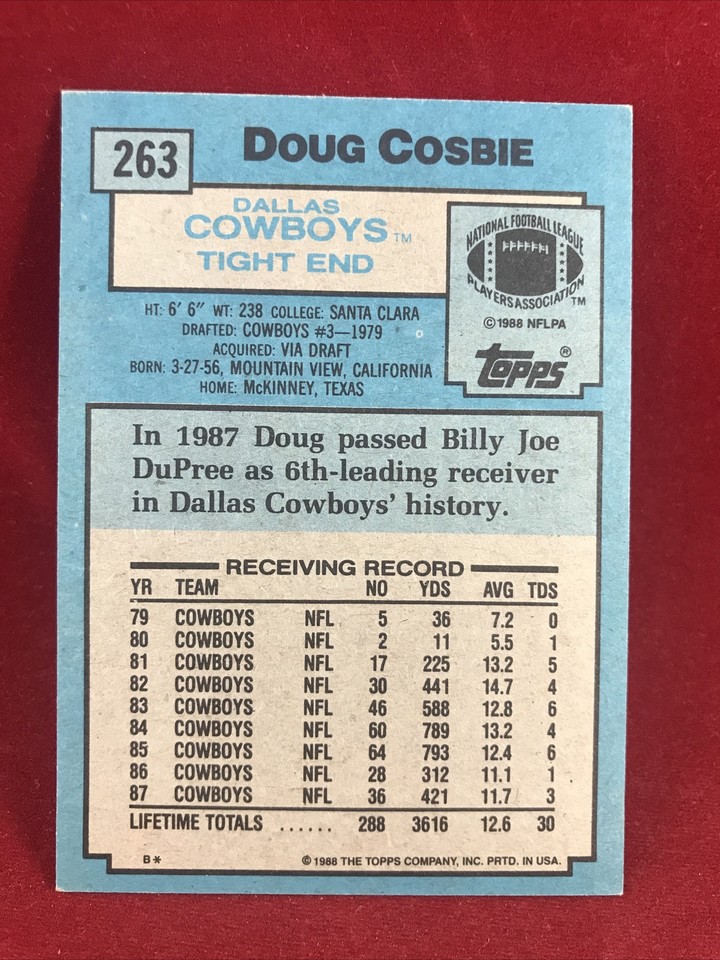 Doug Cosbie -Santa Clara- Dallas Cowboys Autographed Card | eBay