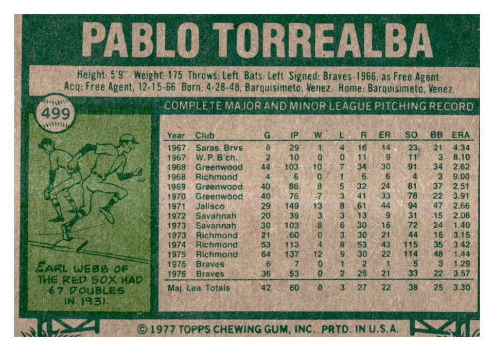 1977 Topps Pablo Torrealba 499 | eBay