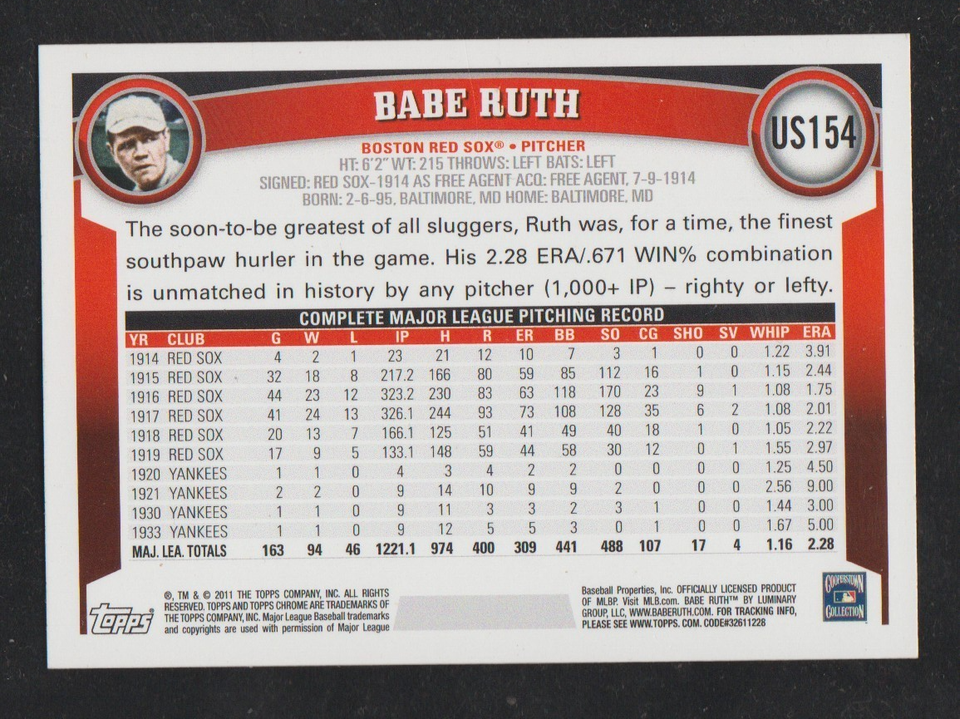 BABE RUTH Red Sox 2011 Topps Update Diamond Anniversary COGNAC Parallel ...