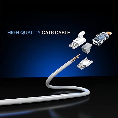 Cat 6 Ethernet Cable 25 ft 2 Pack - High-Speed LAN Cable, Internet ...