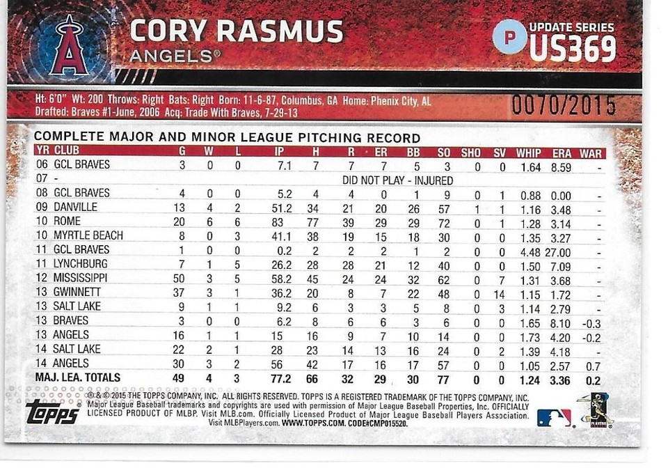 2015 Topps Update Baseball Gold Cory Rasmus 70/2015 Angels | eBay