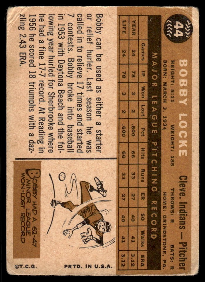1960 Topps Bobby Locke #44 Cleveland Indians Baseball Card | eBay