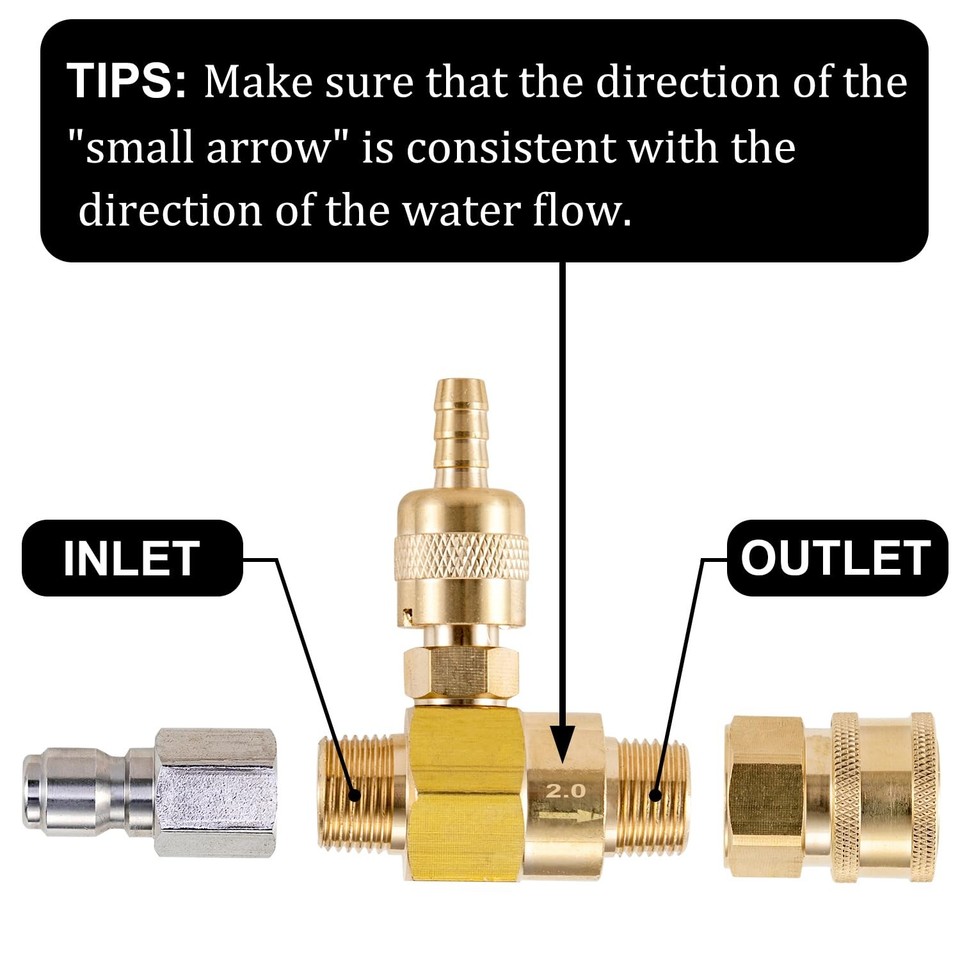 Downstream Injector for Pressure Washer Power Washer Chemical Injector ...