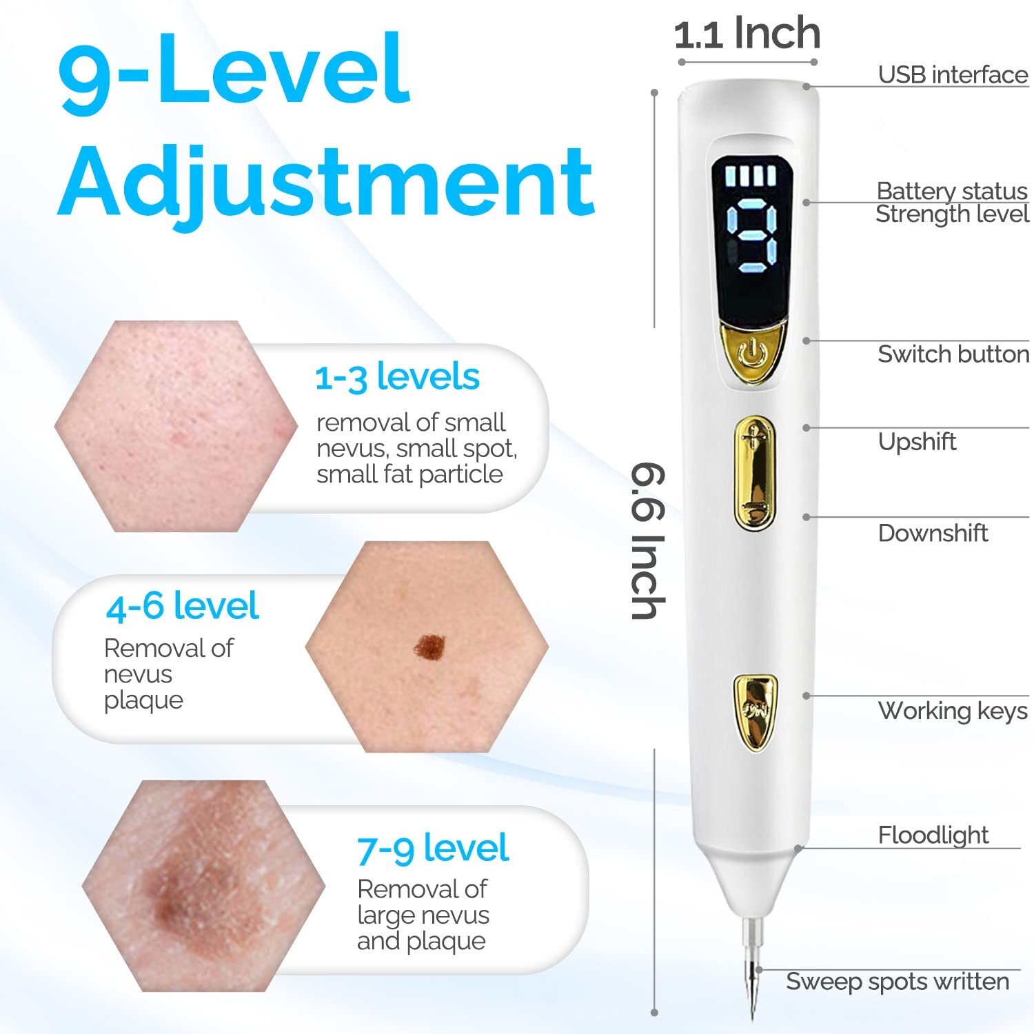 Plasma Skin Therapy Pen for Treatment of Acne, Skin Tags, Milia Cysts ...