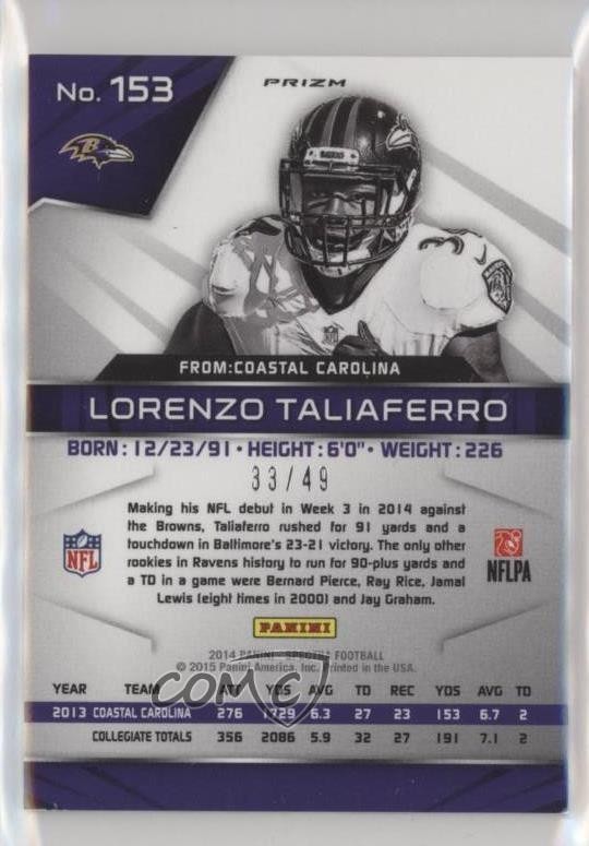 2014 Panini Spectra Rookies Blue Prizm /49 Lorenzo Taliaferro #153 ...