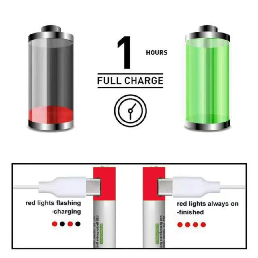 🔋 AA + AAA USBC RECHARGEABLE Battery 5500mAh - Fast Charge long lasting ...