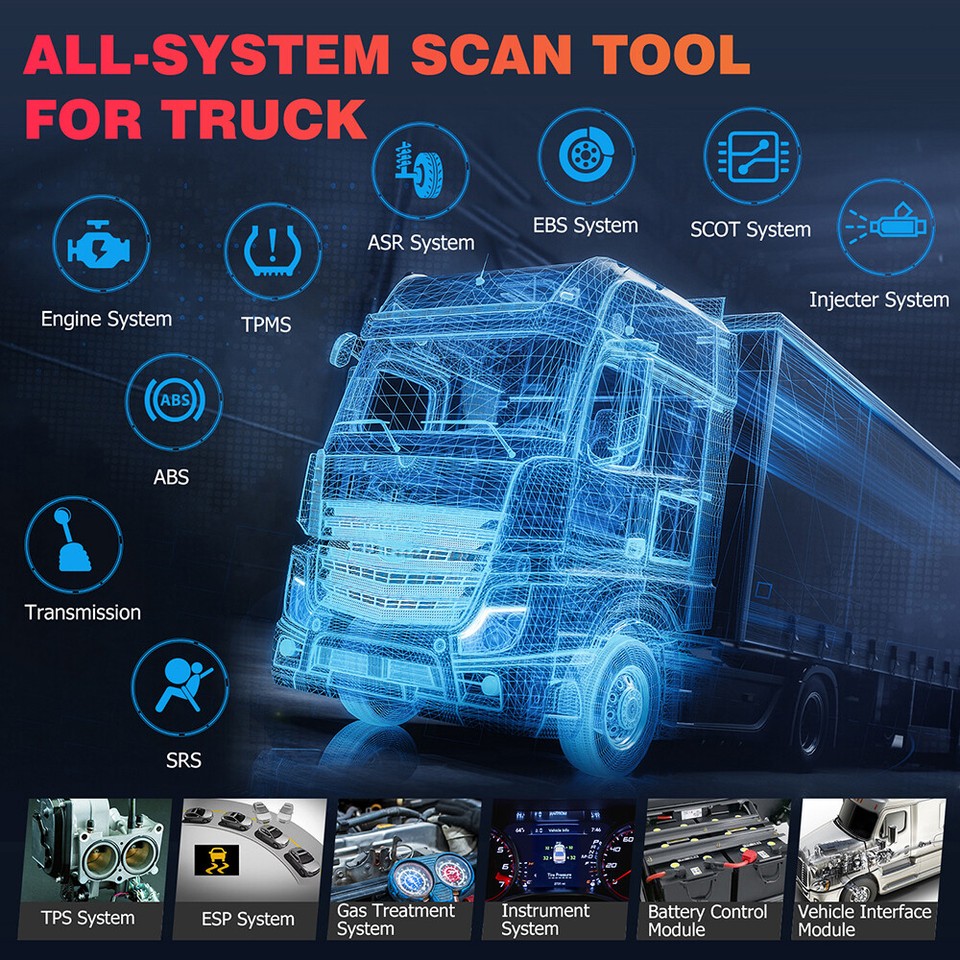Diesel Heavy Duty Truck HD OBD Diagnostic Scanner All System Diesel ...