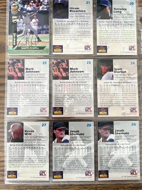 1994 Mark Johnson Signature Rookies Limited Autograph 2877/7750 | eBay