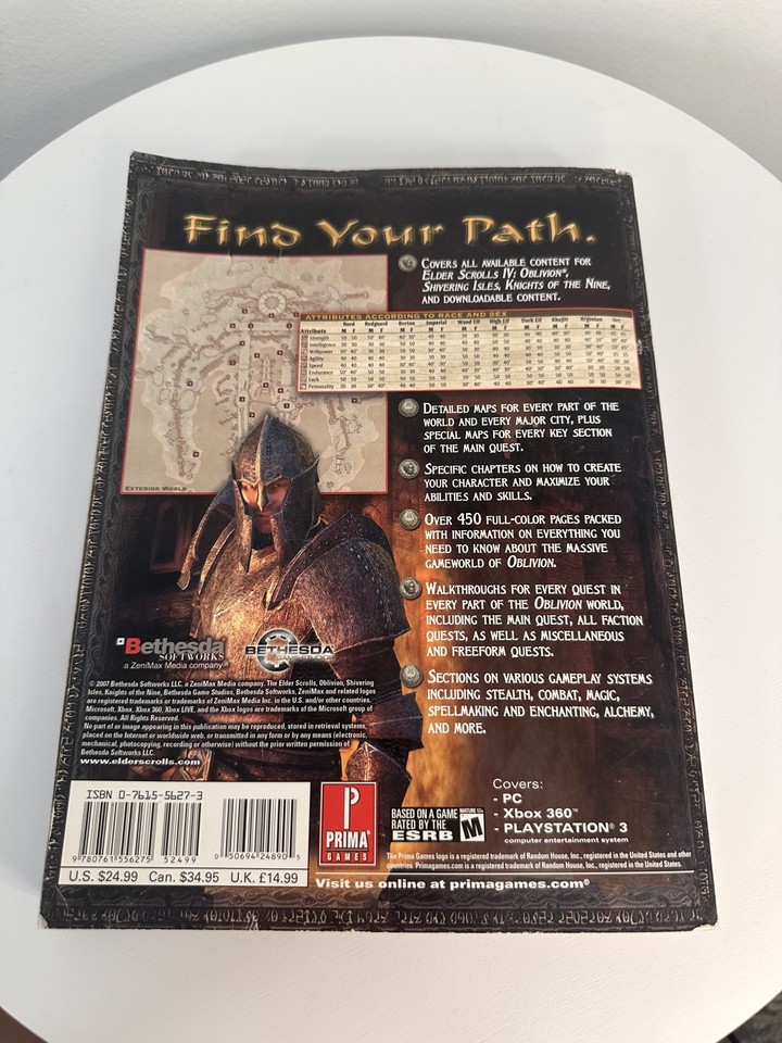The Elder Scrolls IV Oblivion Game of the Year Edition Prima Guide All ...