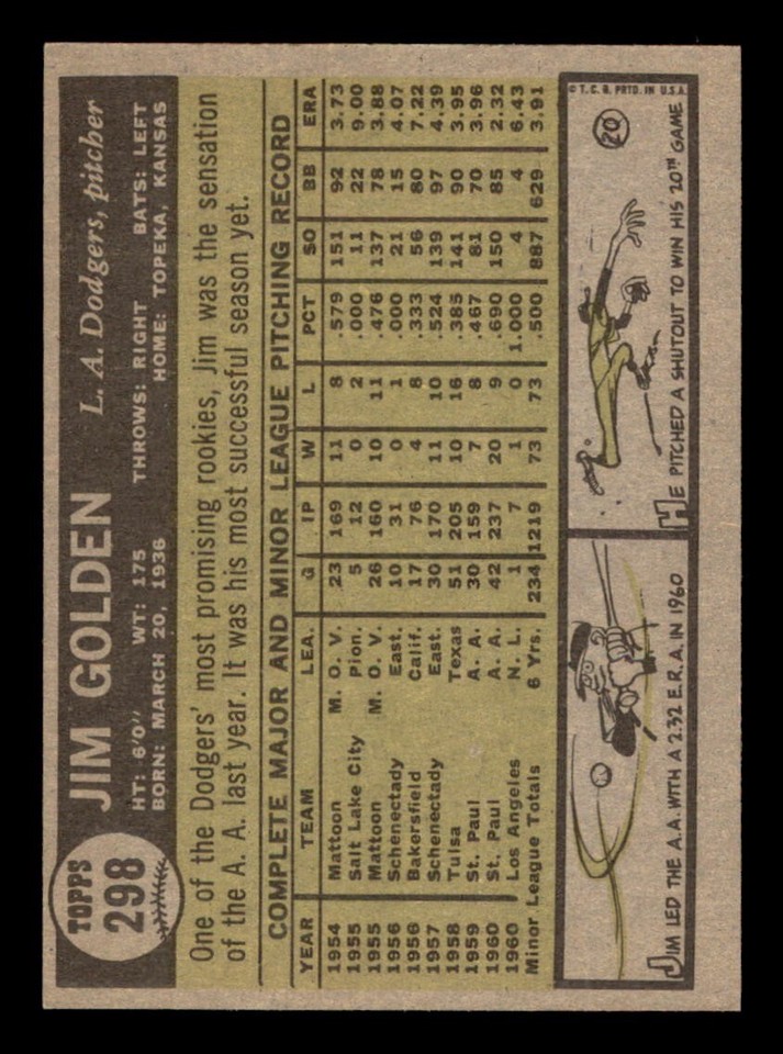 1961 Topps Baseball #298 Jim Golden NM *e1 | eBay