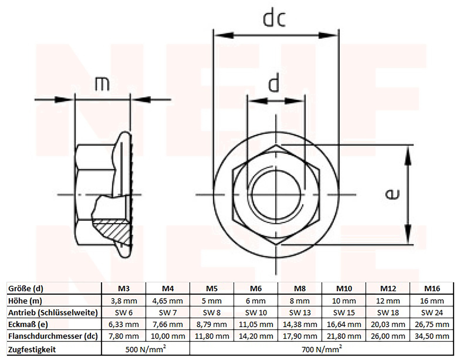1000 Stk. M8 Sperrzahnmuttern Edelstahl A2 DIN 6923 Flanschmuttern ...