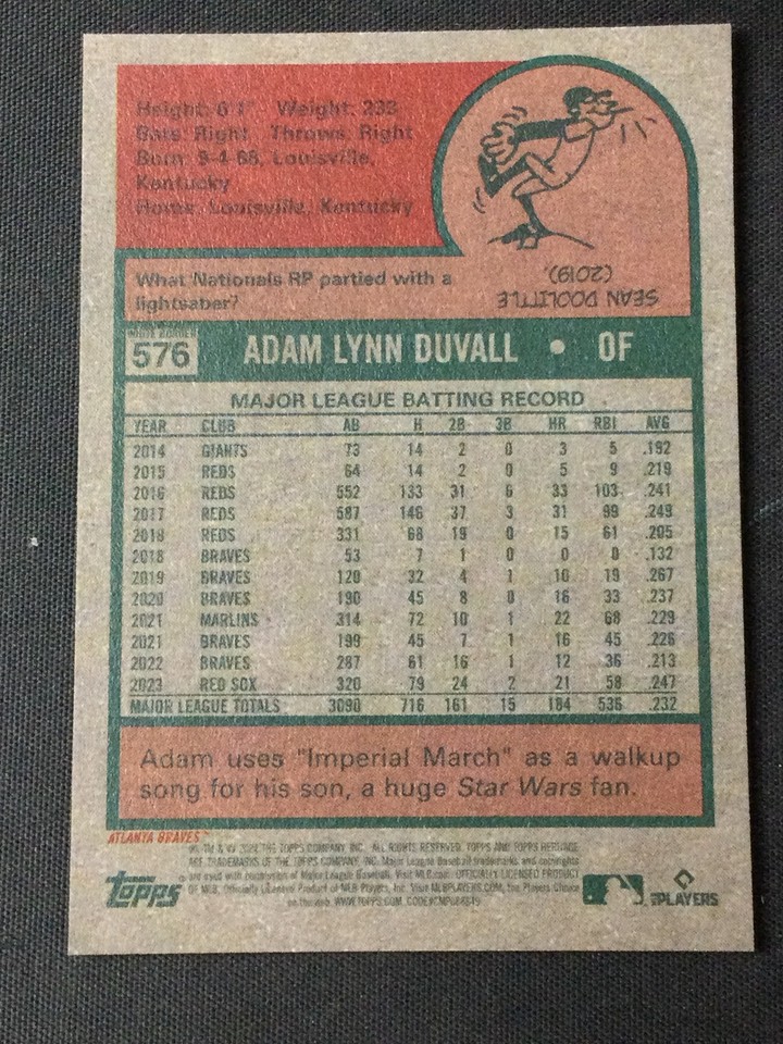 2024 Topps Heritage #576 Adam Duvall Dark Blue Border Atlanta Braves | eBay