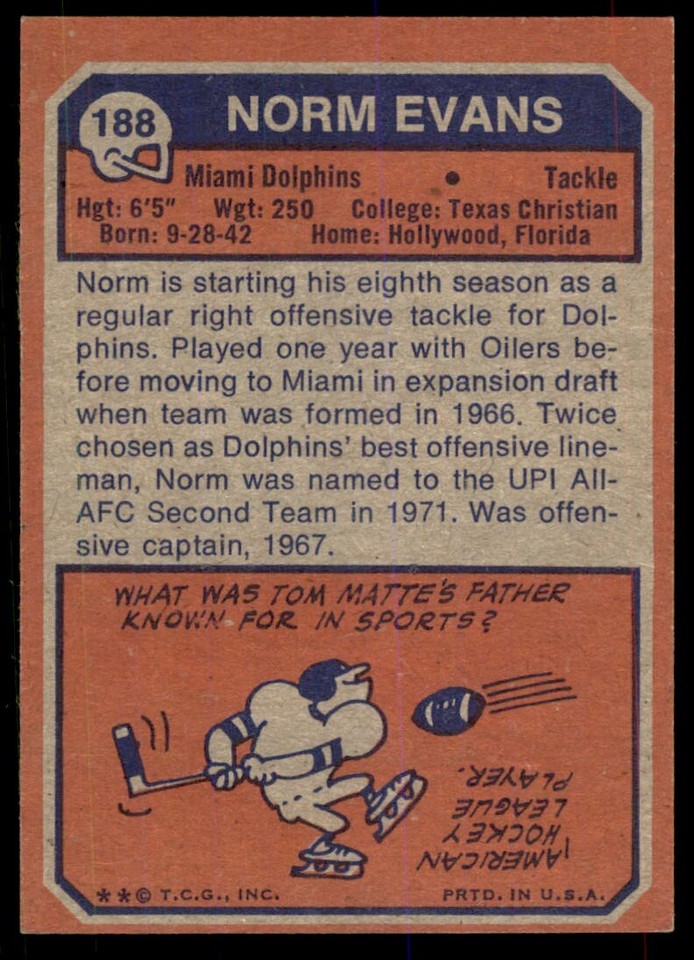 1973 Topps Football Cards Norm Evans Miami Dolphins #188 | eBay