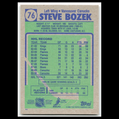 Steve Bozek #76 1990 Topps Vancouver Canucks Hockey Card NHL NM | eBay