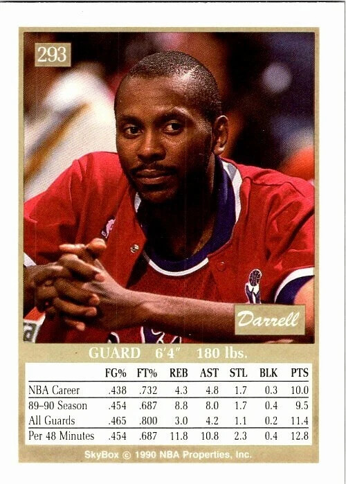 1990 SKYBOX NBA Basketball Trading Card #293🏀DARRELL WALKER, Washington ...