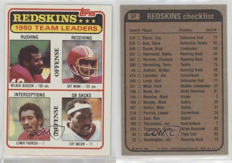 1981 Topps Team Leaders Wilbur Jackson Art Monk Lemar Parrish Coy Bacon ...