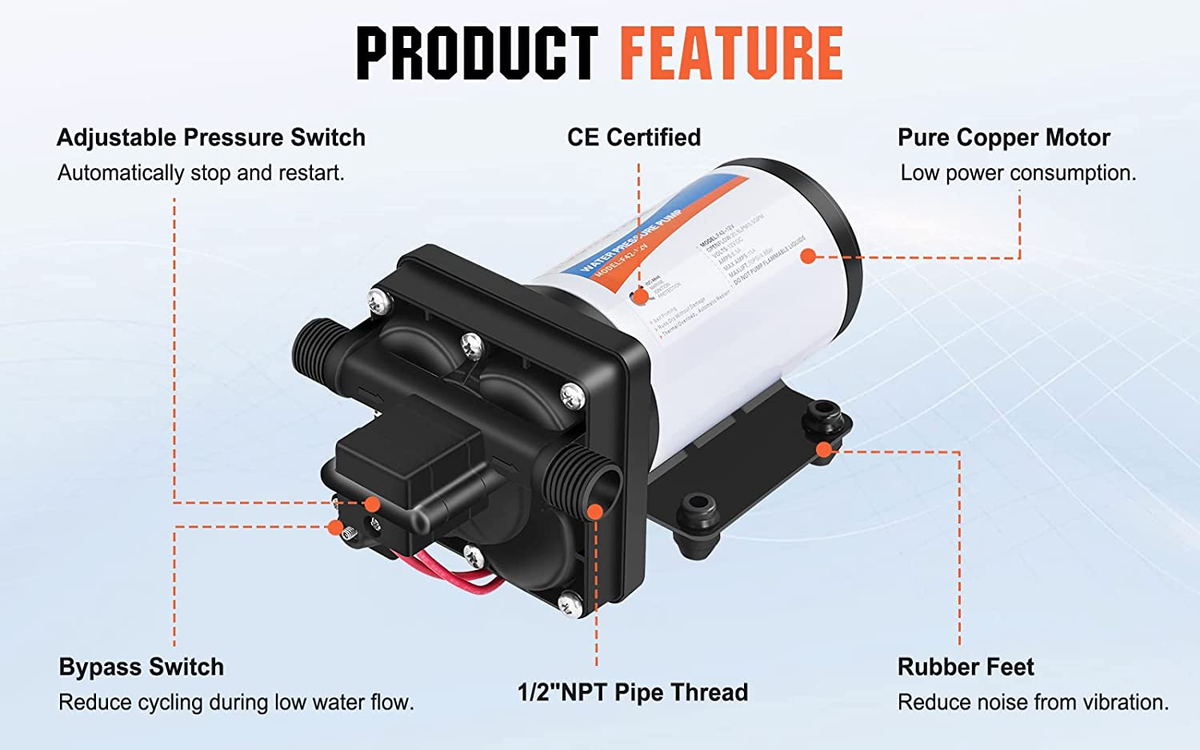 Misting Pump High Pressure Aquatec - Variable Speed 5.3 GPM ( ARV/AES ...