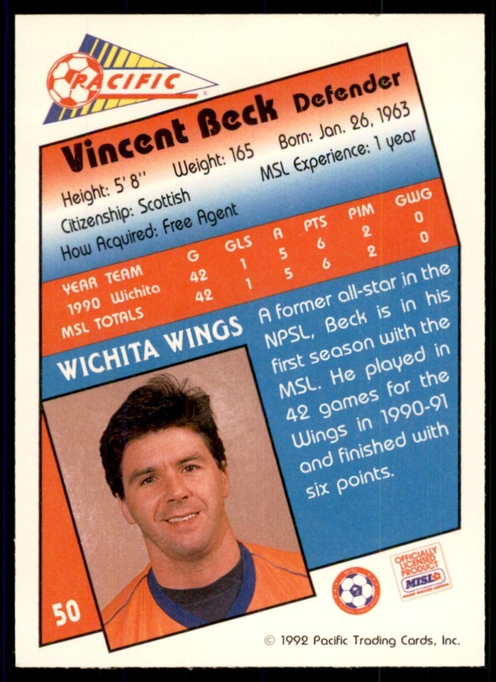 1992 Pacific MSL Vincent Beck Rookie Wichita Wings #50 | eBay