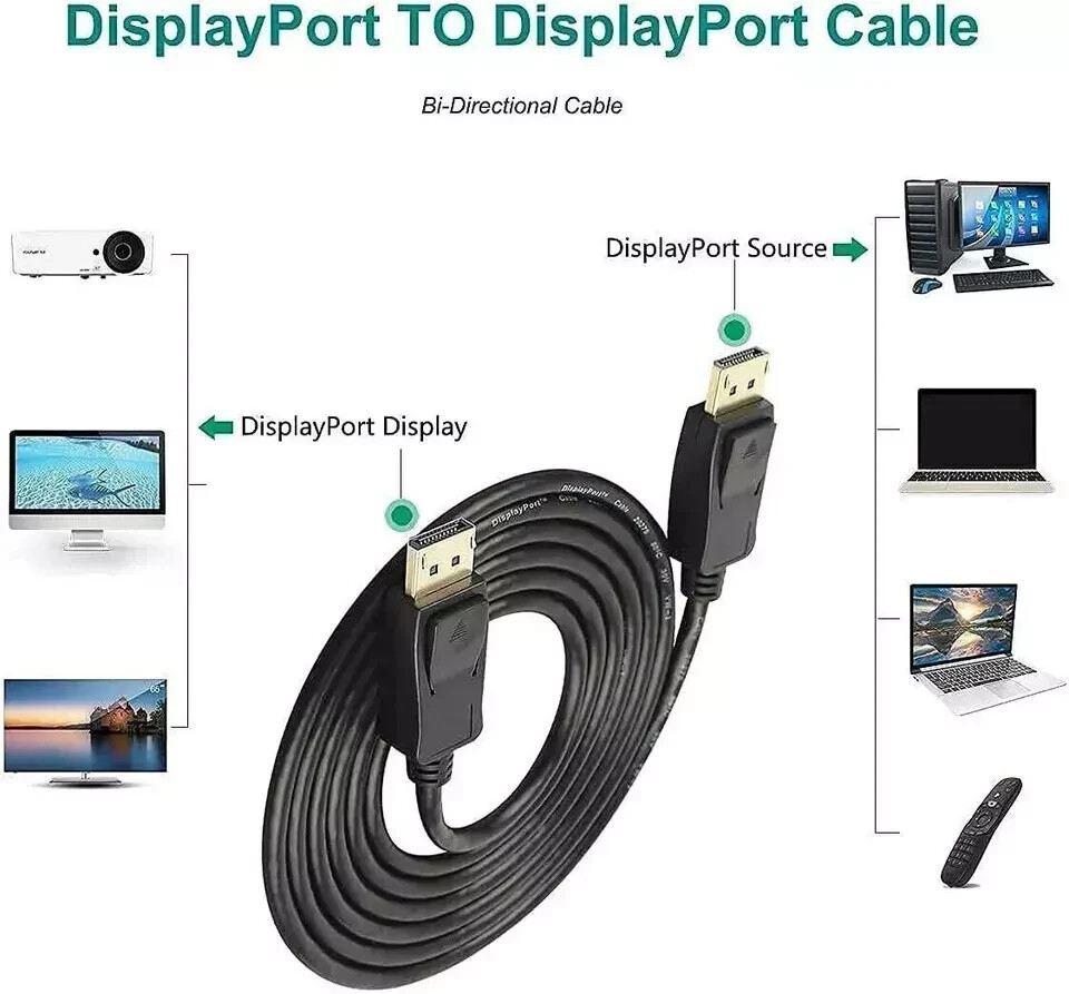 Displayport to Display Port Cable DP Male to Male Cord 4K HD w/ Latches ...