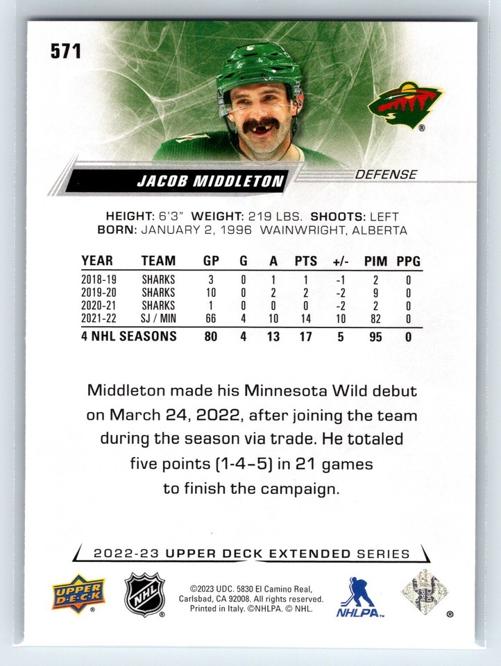 Jacob Middleton 2022-23 Hockey Extended Series #571 | eBay