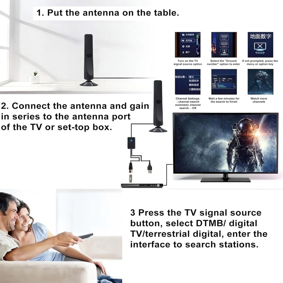 New 4K Rewave Antena, TV Antenna, Suction Cup TV Antenna Plug Play 3m ...