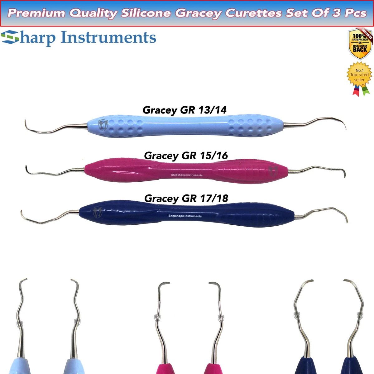 Gracey Curette Numbers