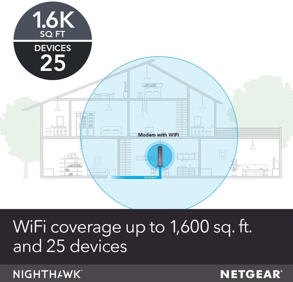 NETGEAR AC1750 C6300v2 Wi-Fi DOCSIS 3.0 Cable Modem Router Spectrum ...