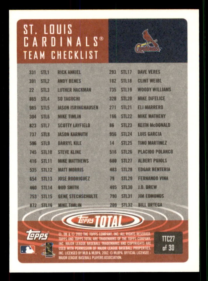 2002 Topps Total Team Checklists #TTC27 J.D. Drew St. Louis Cardinals ...