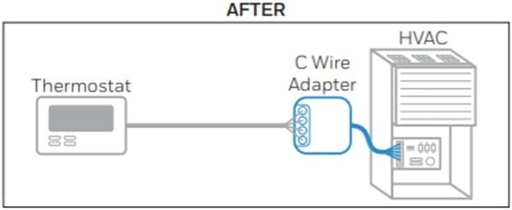 Honeywell THP9045A1098 Home C-Wire Power Adapter for Wifi Thermostats ...