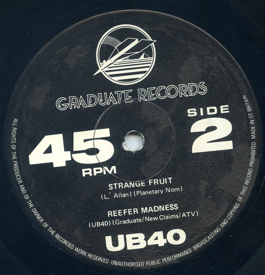 UB40 - SIGNING OFF. 1980 UK DUB 12" RECORD. JUST THE 45RPM DISC. | eBay