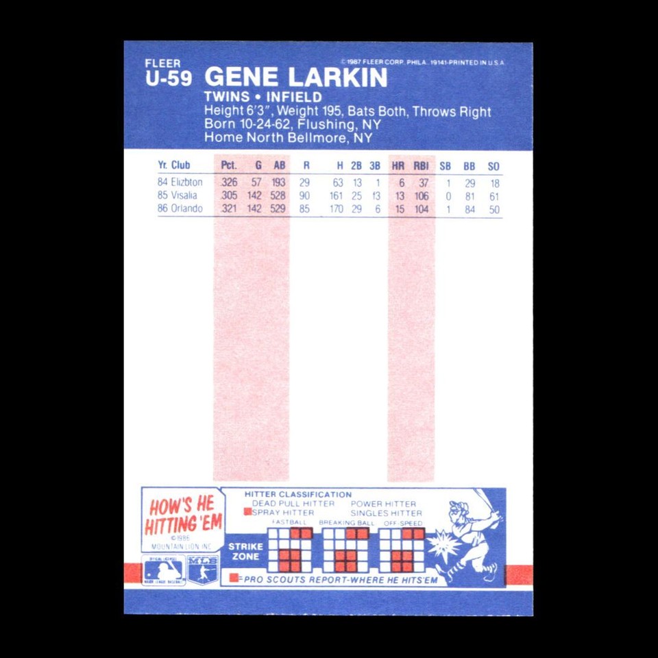 Gene Larkin 1987 Fleer Update Minnesota Twins #U-59 Nice R304 | eBay