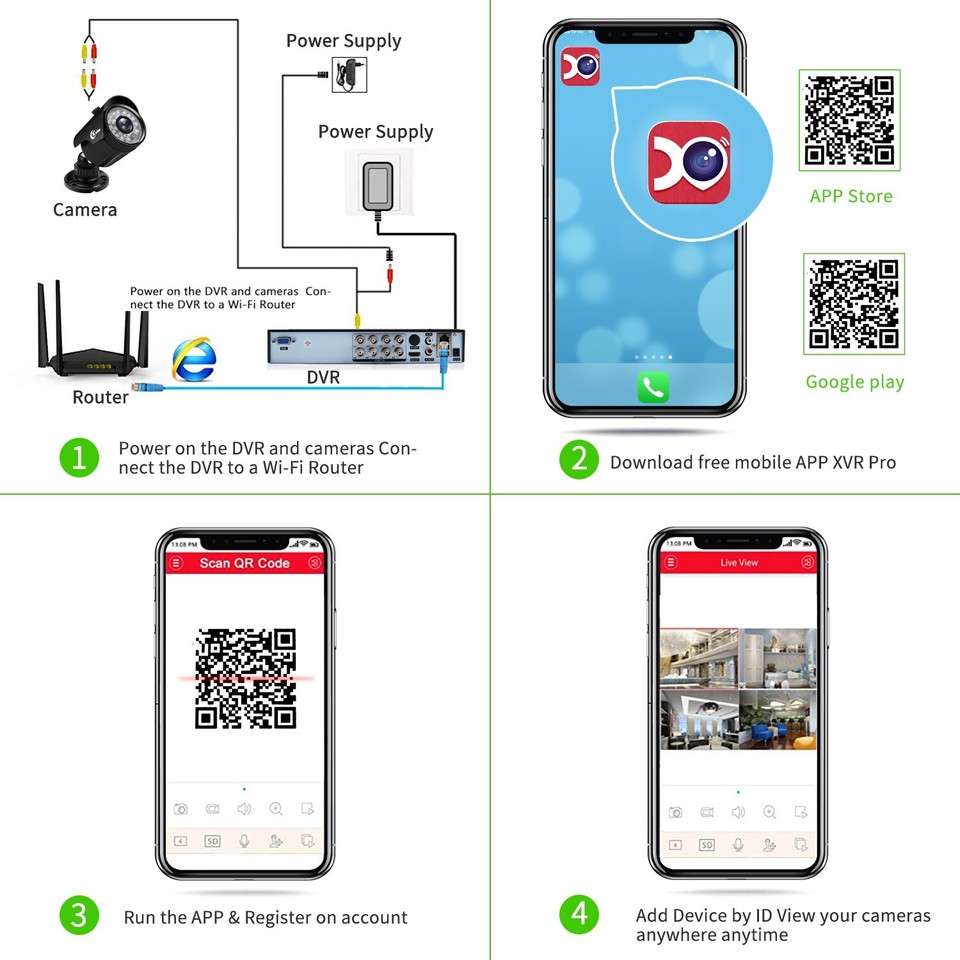 XVIM 8CH DVR 1080P Security Camera System Night Vision Monitor W/ 1TB ...