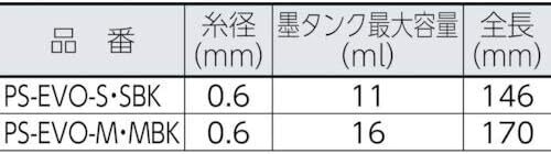 TAJIMA INK LINE Perfect Ink SUMITSBO EVO-S Black Thread length 15m PS ...