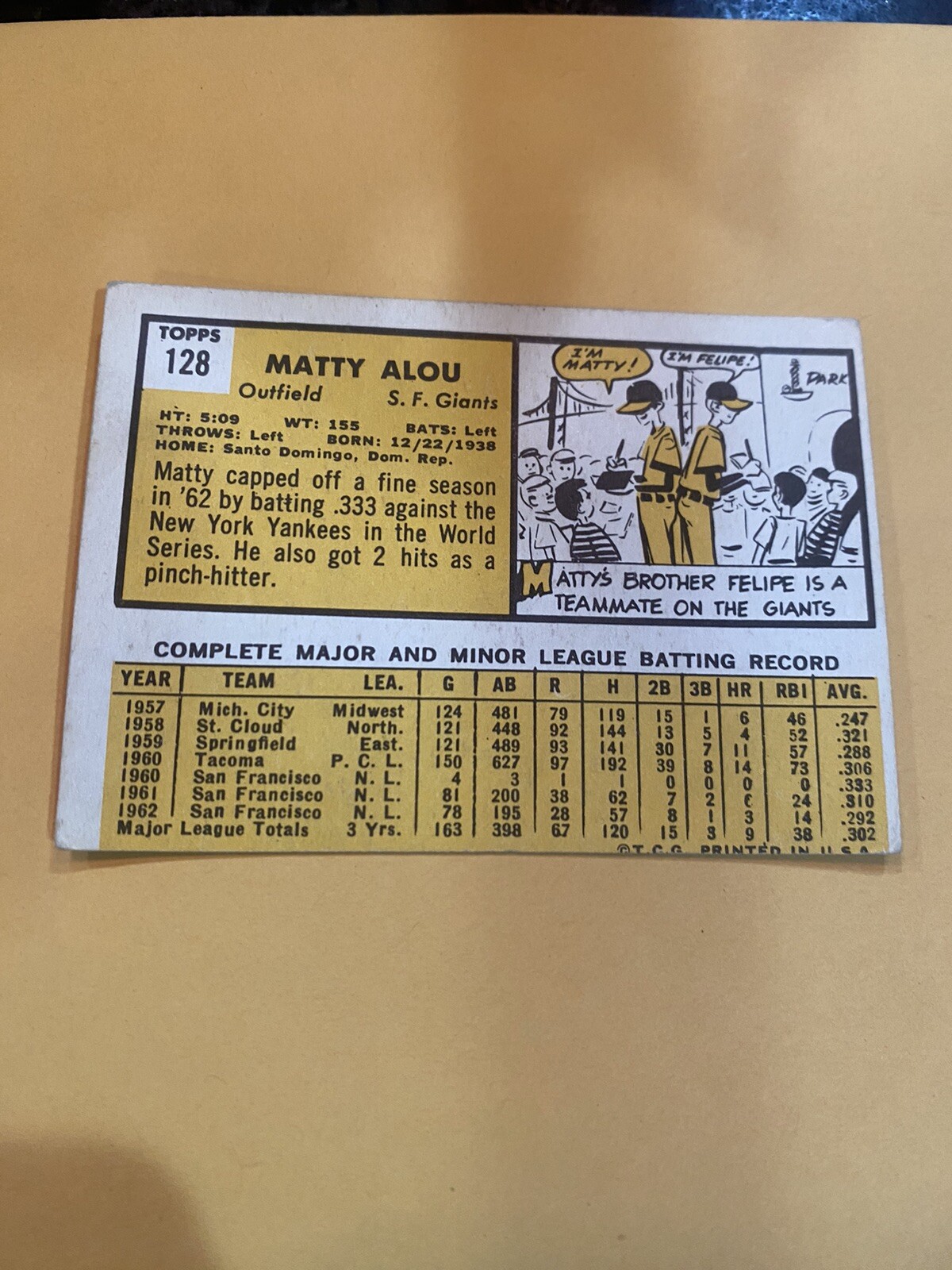 1963 Topps #128 S. F. Giants Matty Alou Signed Autographed Baseball ...
