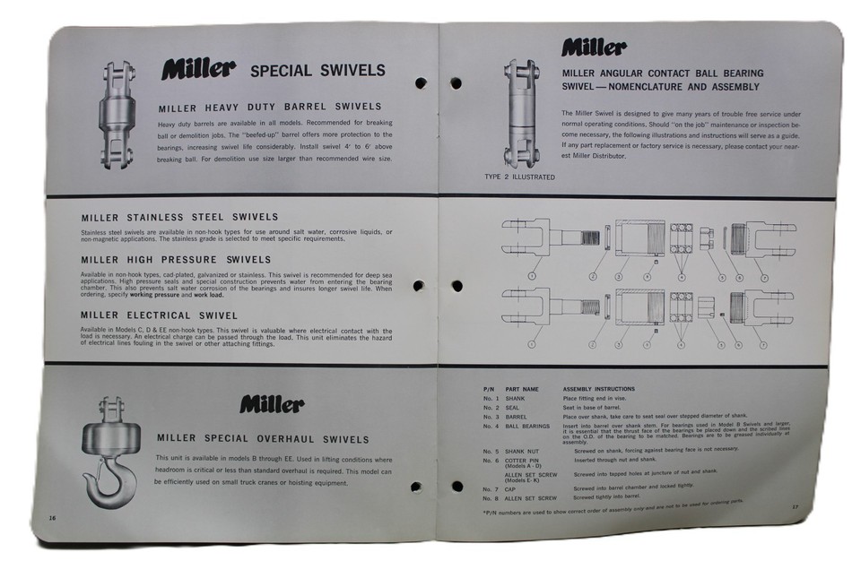MILLER SWIVELS PRODUCTS ADVERTISING SALES CATALOG NO.65 VINTAGE TOOLS ...