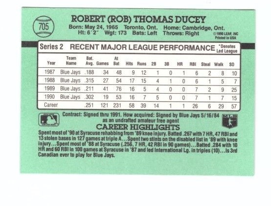 1991 Donruss Baseball Card #705 Rob Ducey Toronto Blue Jays | eBay